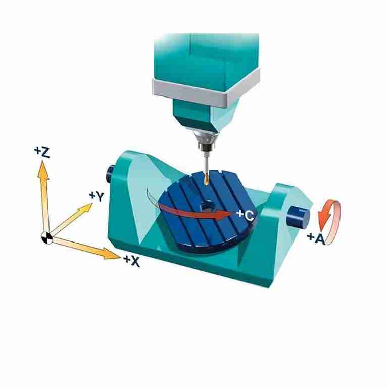 Innovative CNC Systems & Laser Processing Solutions | OPMT Laser